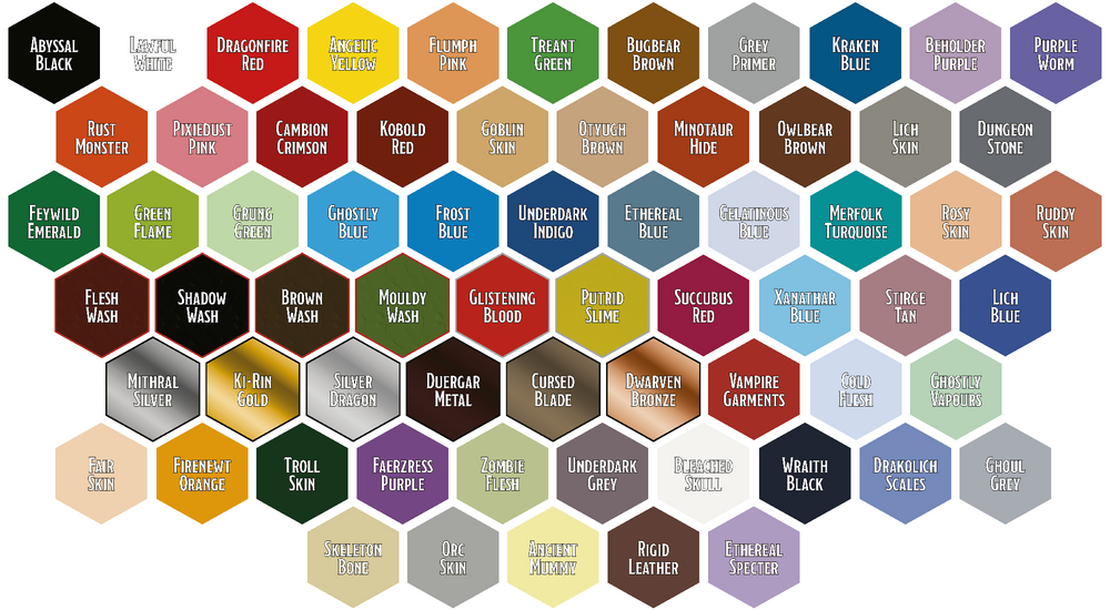 Bring Your D&D universe to Life with The Army Painter paints