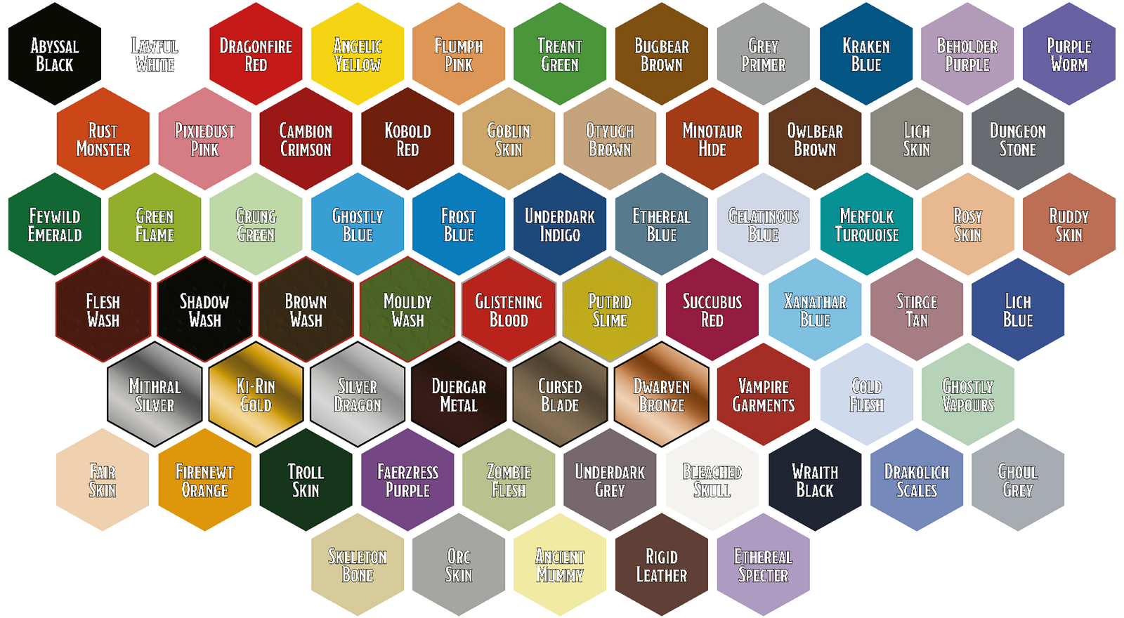 Bring Your D&D universe to Life with The Army Painter paints