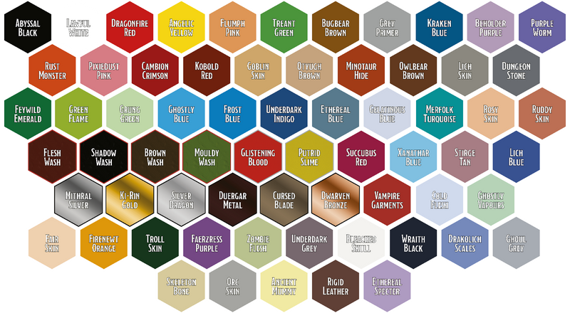 Bring Your D&D universe to Life with The Army Painter paints