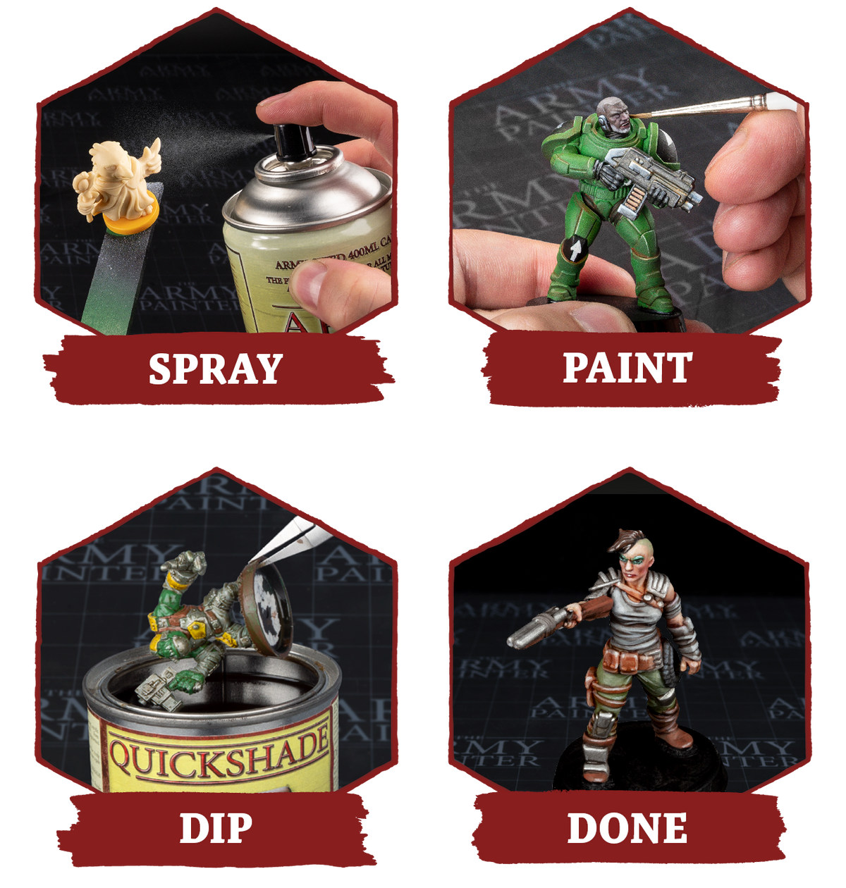 Get Started - Guide to Miniature Painting for Beginners