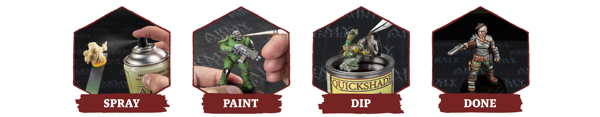 Get Started - Guide to Miniature Painting for Beginners