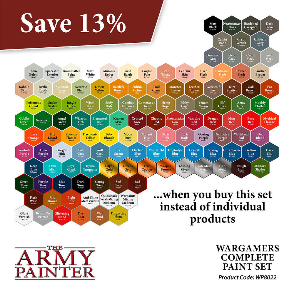 Complete Paint Set: 124 warpaints + 5 brushes - The Army Painter
