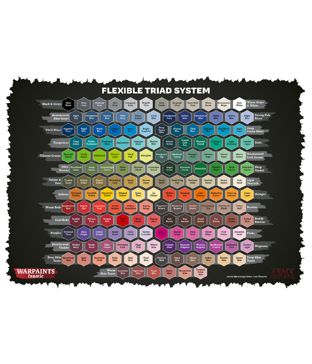 The Army Painter Tutorials - Your Key to Mastering Miniature Painting