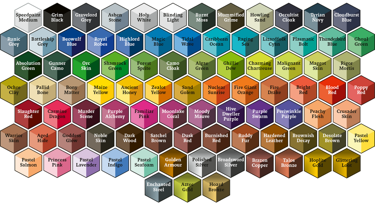 The Army Painter Speedpaint - Your Shortcut to Incredible Miniatures!